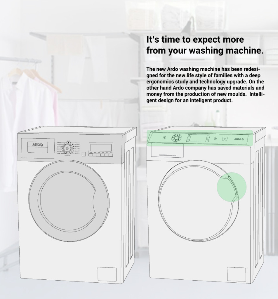 Redesign Ardo Washing Machine « Alessio Franconi